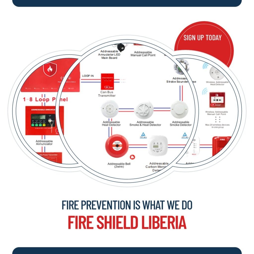 Home - fireshieldliberia.com